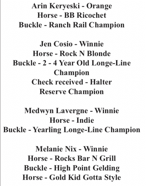 Locals Win Belt Buckles from 2024 Show Season of the Silver Spur Rider ...